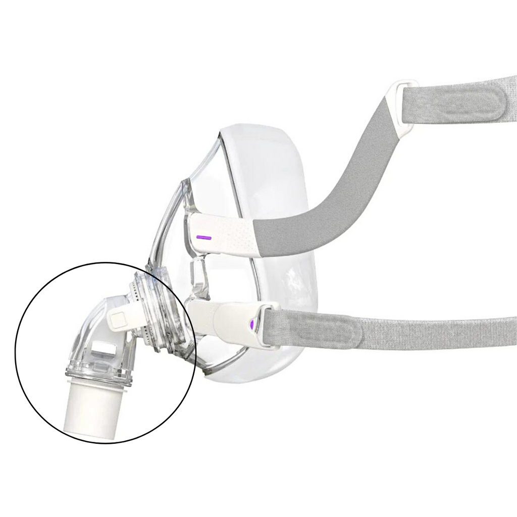 Resmed AirFit F20 & F30 Elbow and Swivel - MonsterCPAP – MonsterCPAP